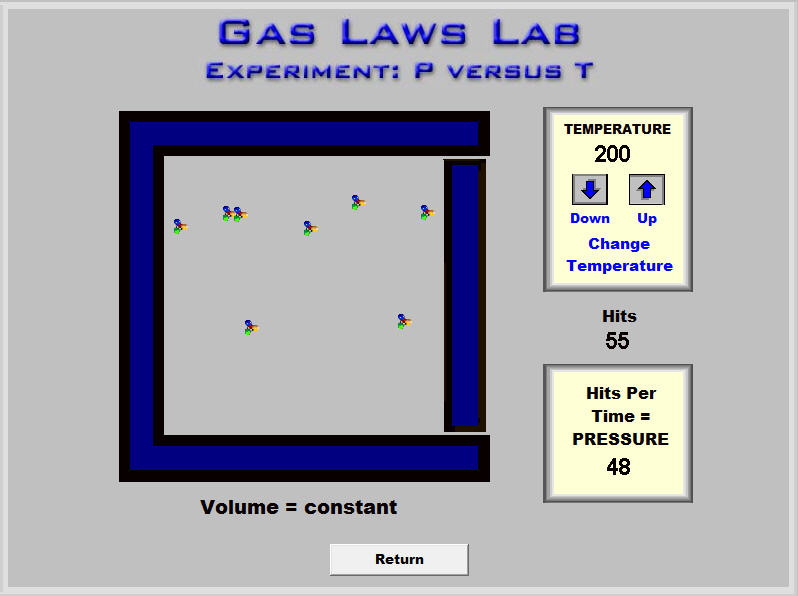 Post | MULTIMEDIA SCIENCE Educational Technology | The art of using ...